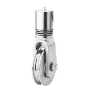 Door Hardware: Pivot wheel
